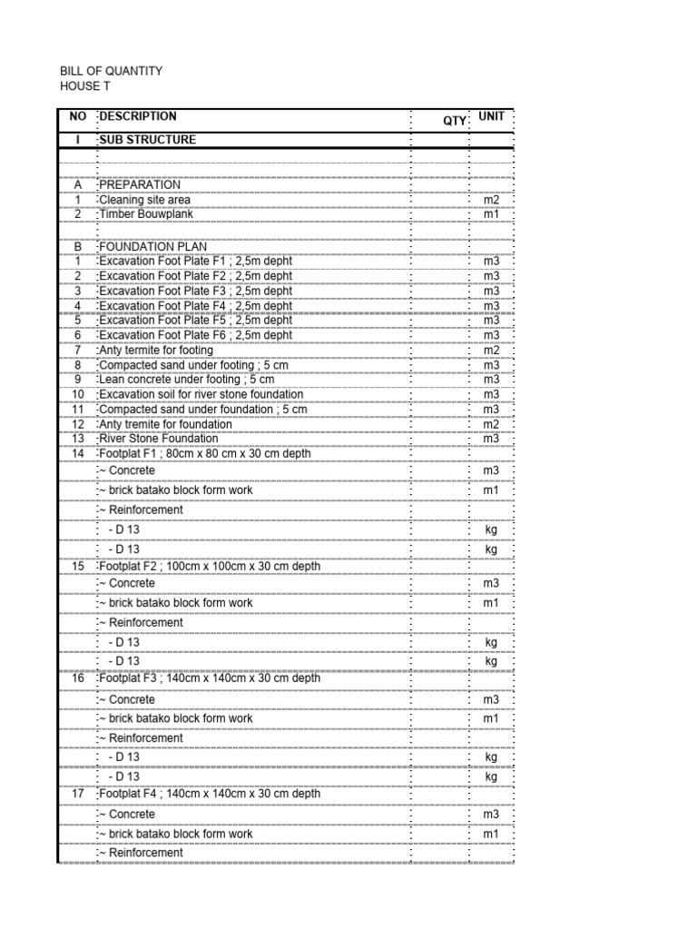 SUB STRUCTURE HOUSE TTT - BOQ By. Jena | PDF | Foundation (Engineering ...
