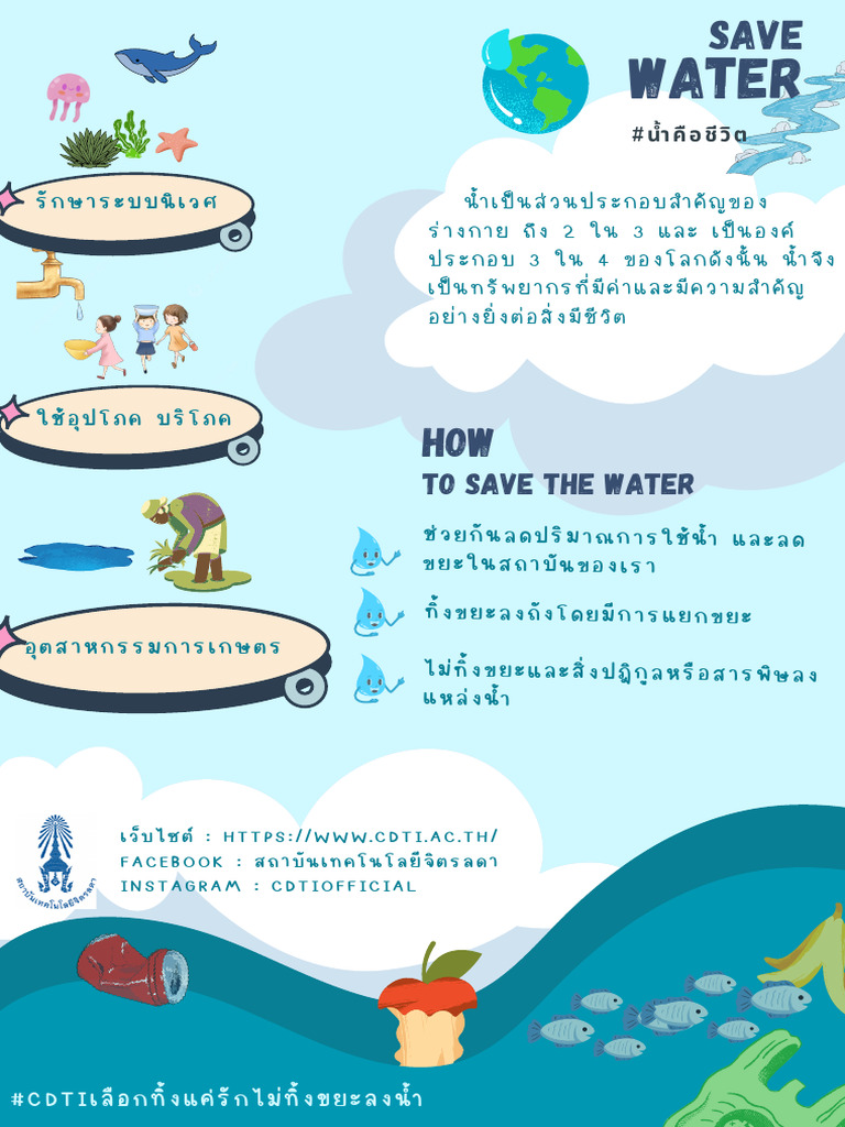 Save Water | PDF