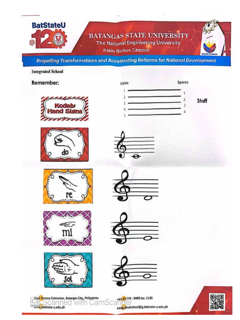 Music Do Re Mi | PDF