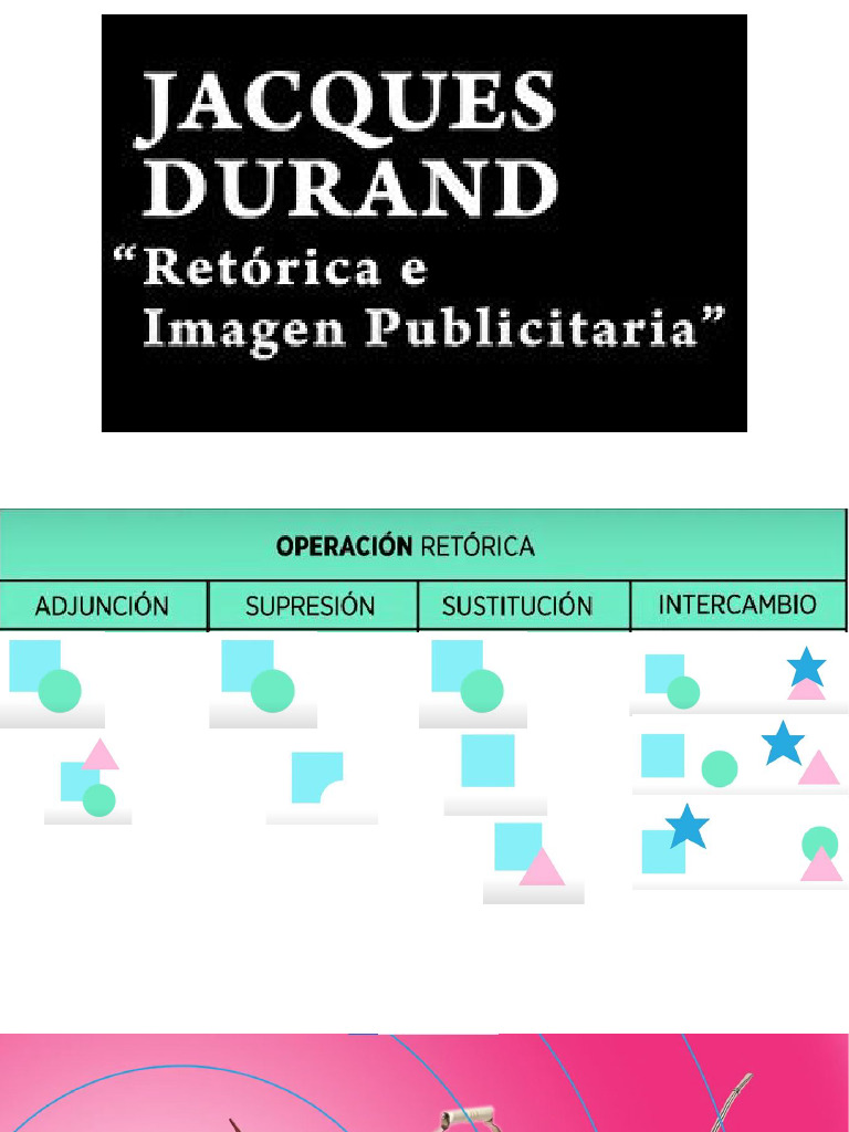 Retórica Visual - Clasificacion (Roldán) | PDF | Oración (Lingüística ...