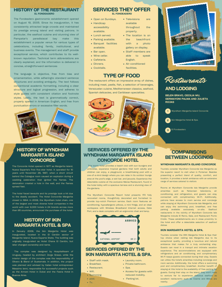 Restaurants (1) | PDF | Hotel | Restaurants