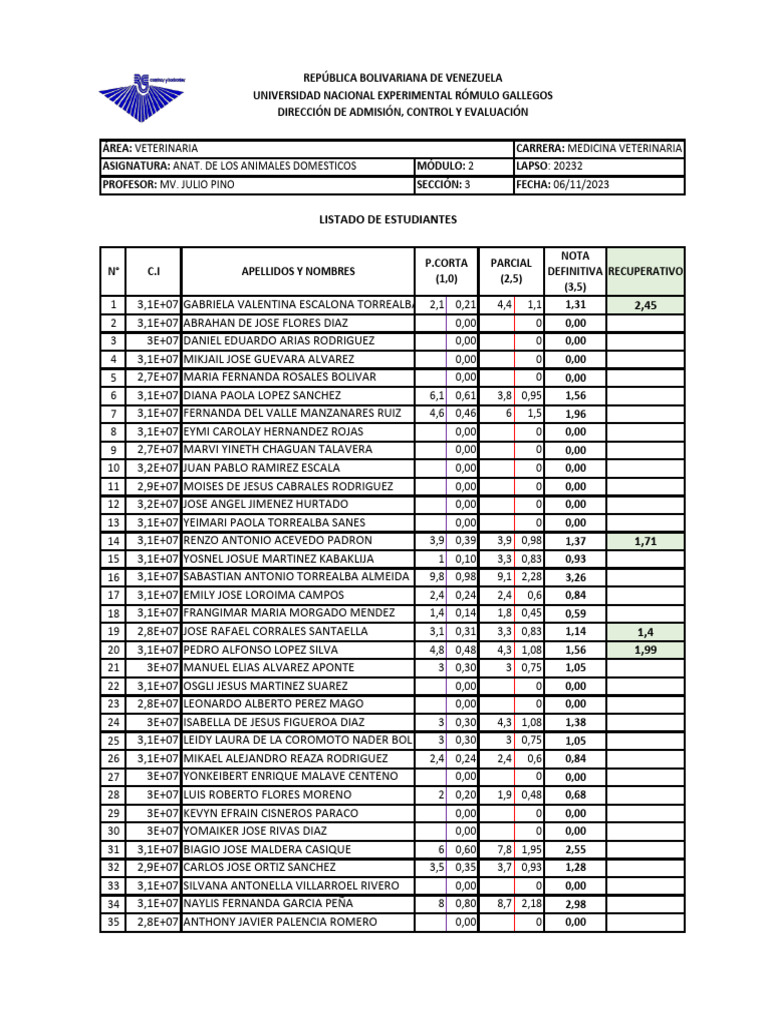 NOTAS ANATOMIA Seccion 3 MODULO 2 | PDF