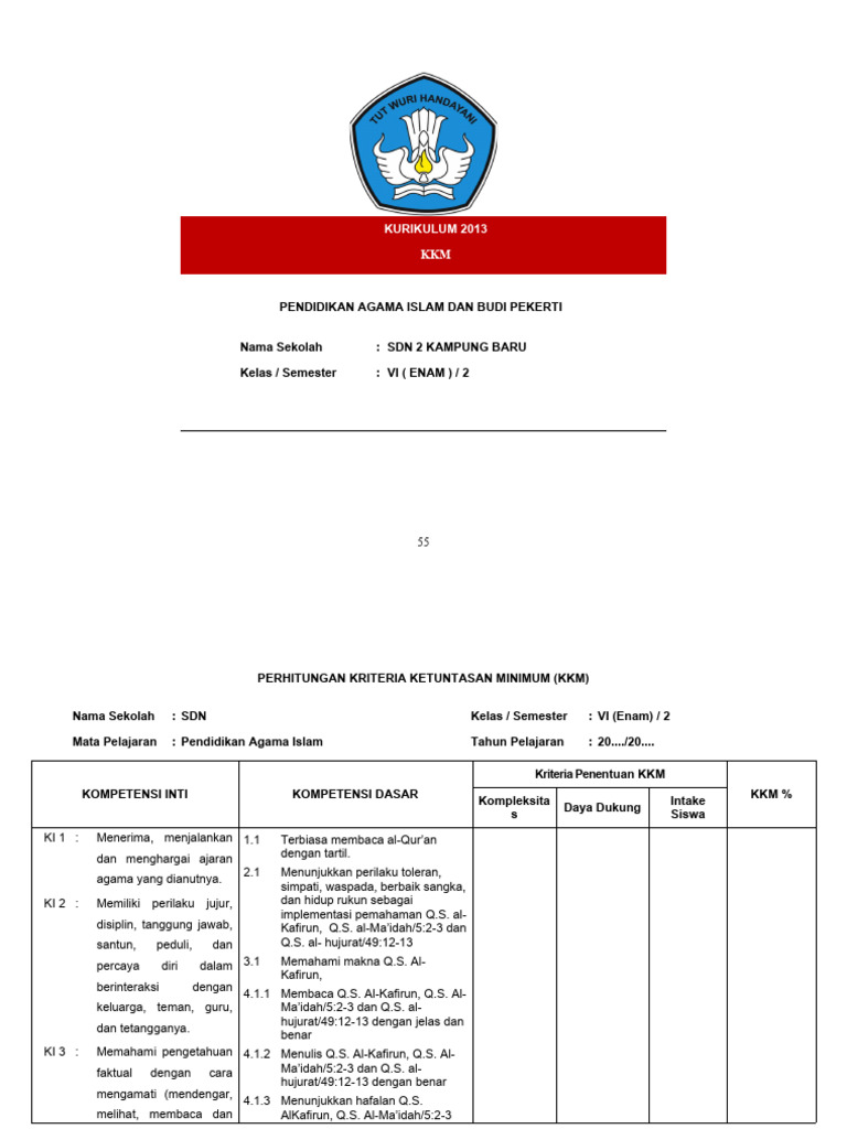 Kurikulum 2013 KKM | PDF