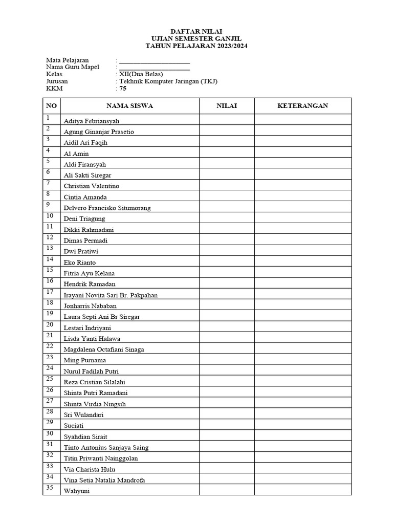 Daftar Nilai Kelas Xii TKJ | PDF