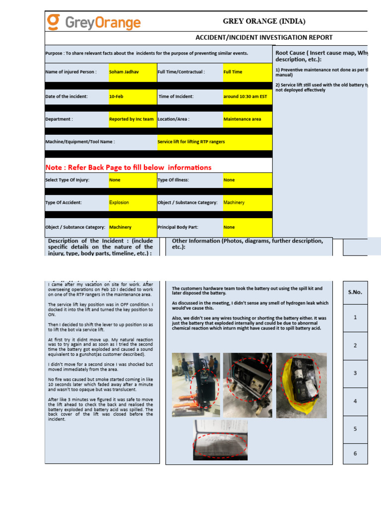 Incident Report | Download Free PDF | Burn | Injury