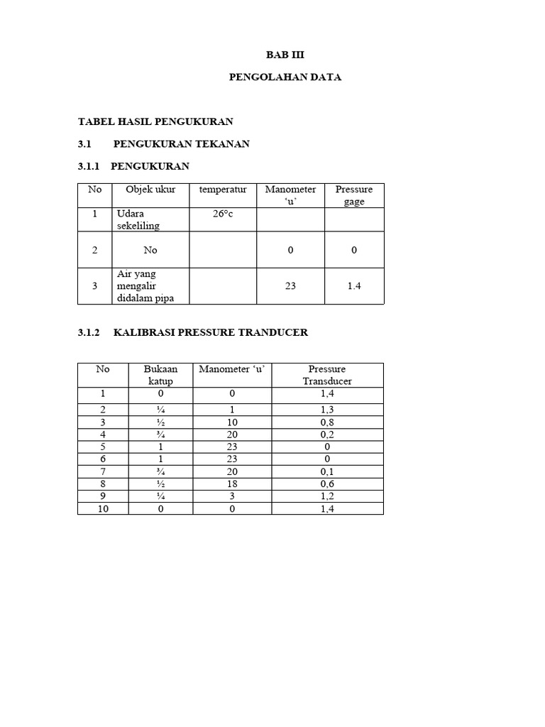 Data Kalibrasi dan Pengukuran | PDF