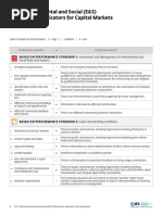 IFC Performance Standards Cheat Sheet | PDF | Biodiversity ...