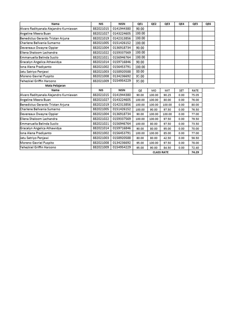 MID 3G Sem I | PDF | Quantitative Easing | Liability (Financial Accounting)