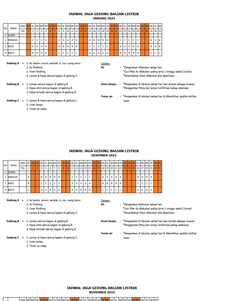 Jadwal Listrik Terbaru Iks | PDF