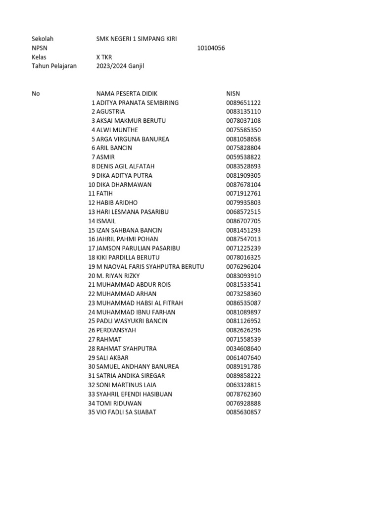 Leger Nilai Akhir Kelas X TKR | PDF