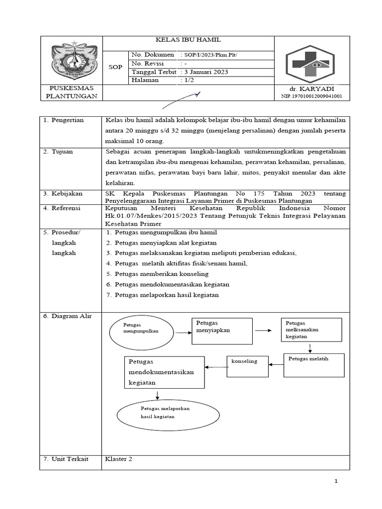 Sop Kelas Ibu Hamil | PDF