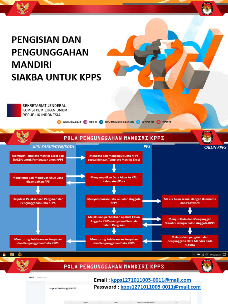 Pola Pengunggahan Mandiri KPPS | PDF