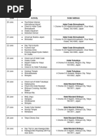 Japan Visa Application Form Sample | PDF | Travel Visa | Passport