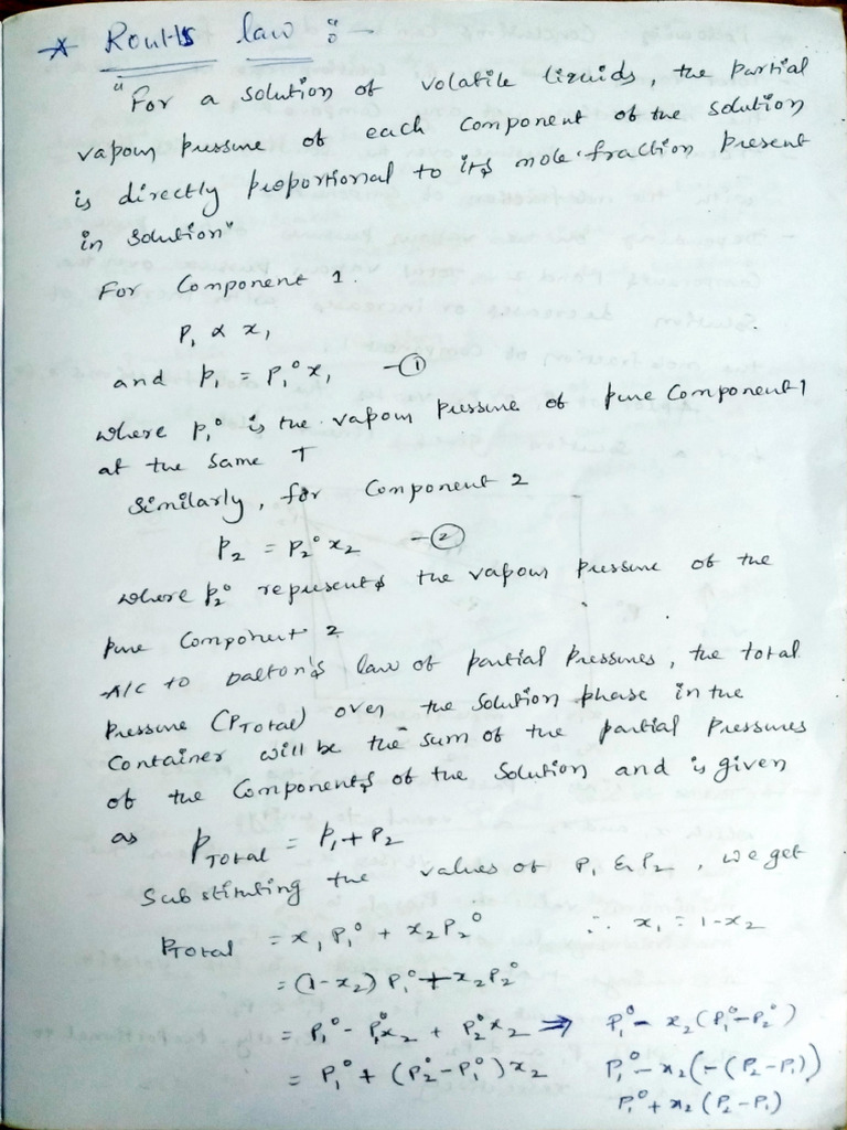 solutions class 12 handwritten notes (chemistry) | PDF