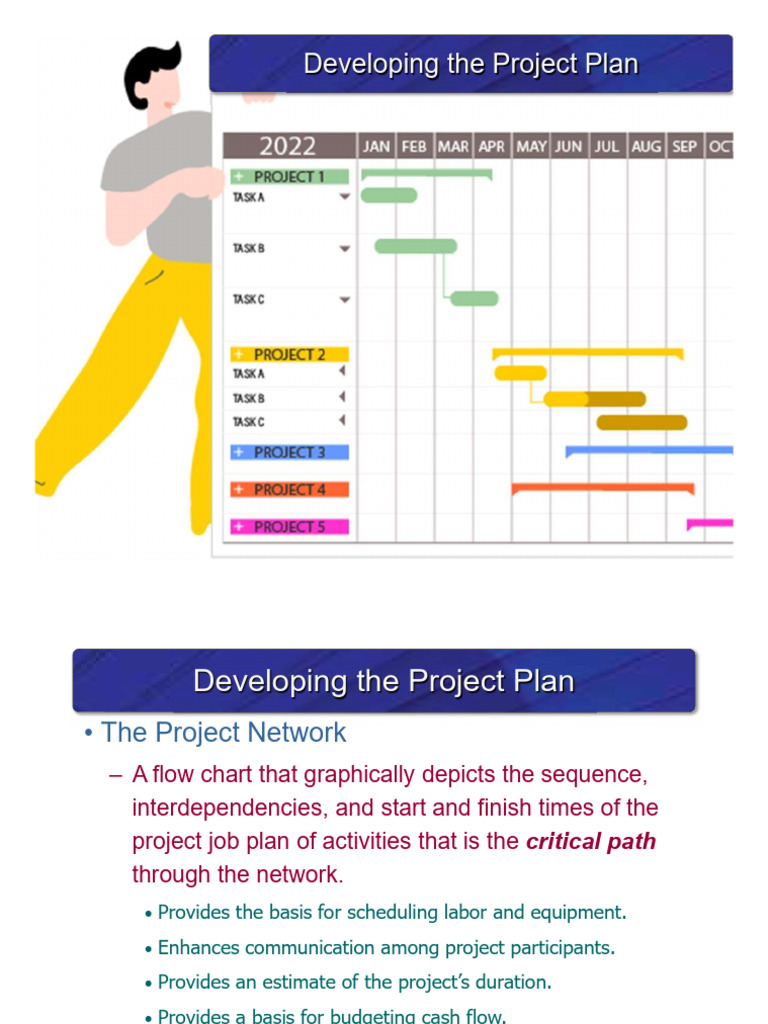 Developing Project Plan | PDF | Risk