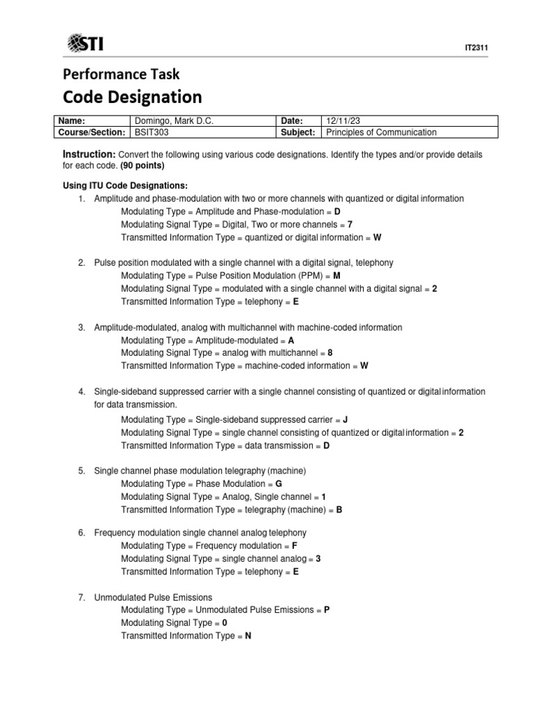 06 Performance Task 1 | PDF | Modulation | Electronics
