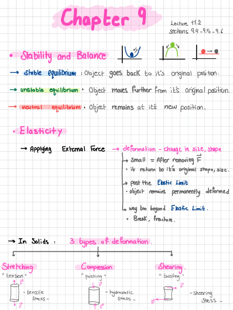 Ch9-Elasticity - Lecture 11.2 | PDF