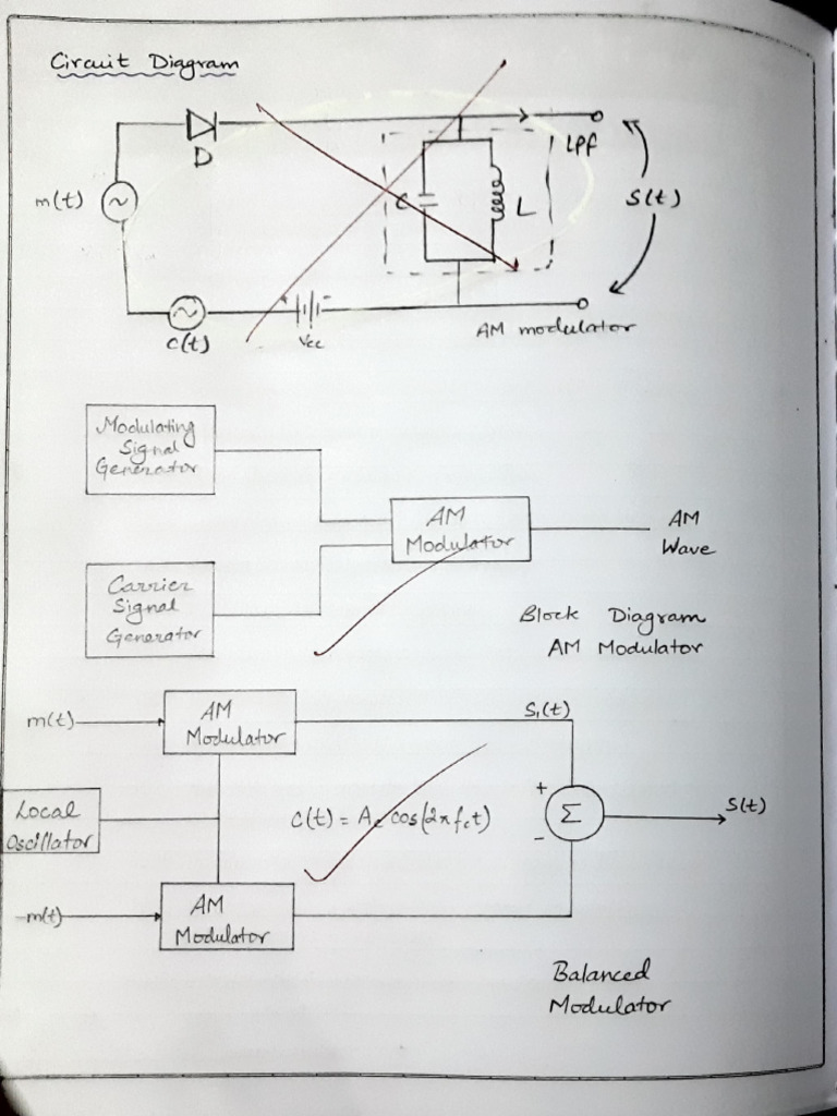 Ac Lab Anadi | PDF