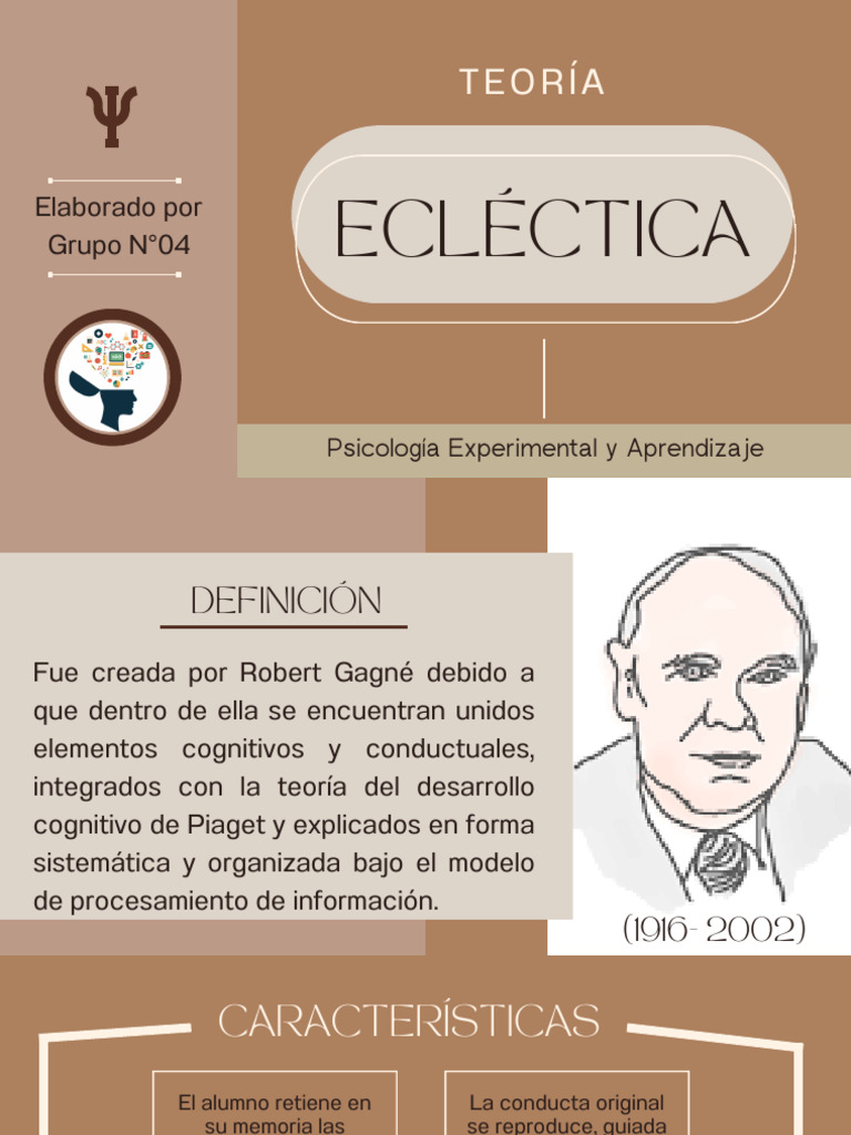 Teoría Eclectica | PDF | Aprendizaje | Sicología