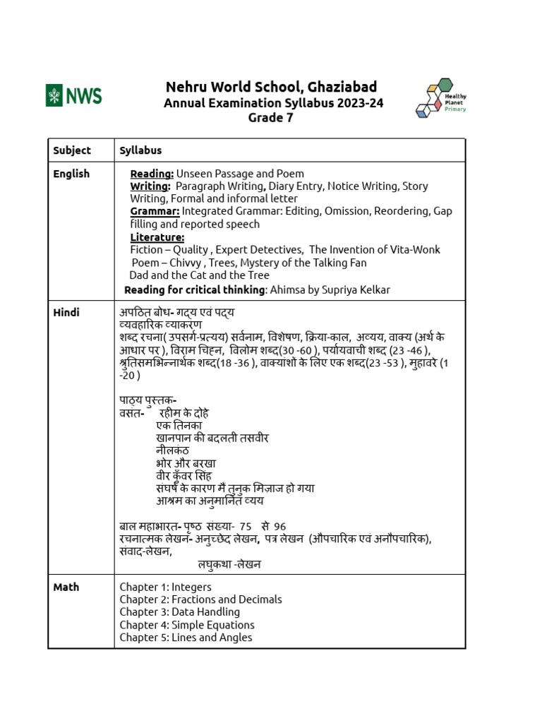 Annual Syllabus Class 7 | PDF | Linguistics