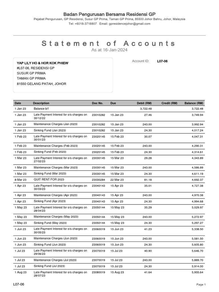 SOA Due for Unit L07-06 | PDF | Payments | Economies