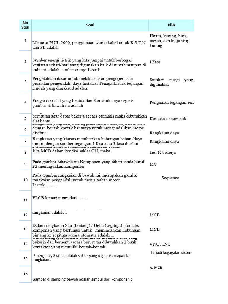 Soal Uas Itl Kelas Xii | PDF