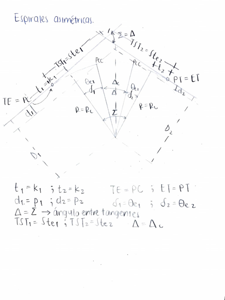 Alineamiento Horizontal FFCC | PDF