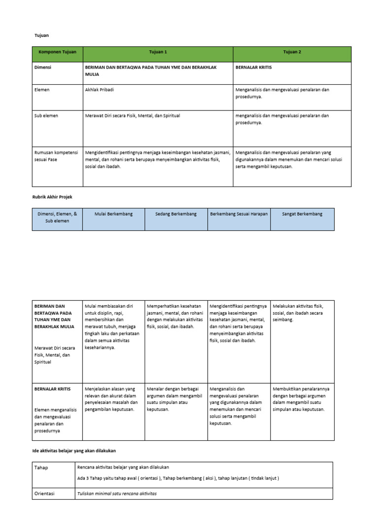 Modul P 5 Basic Mentality | PDF