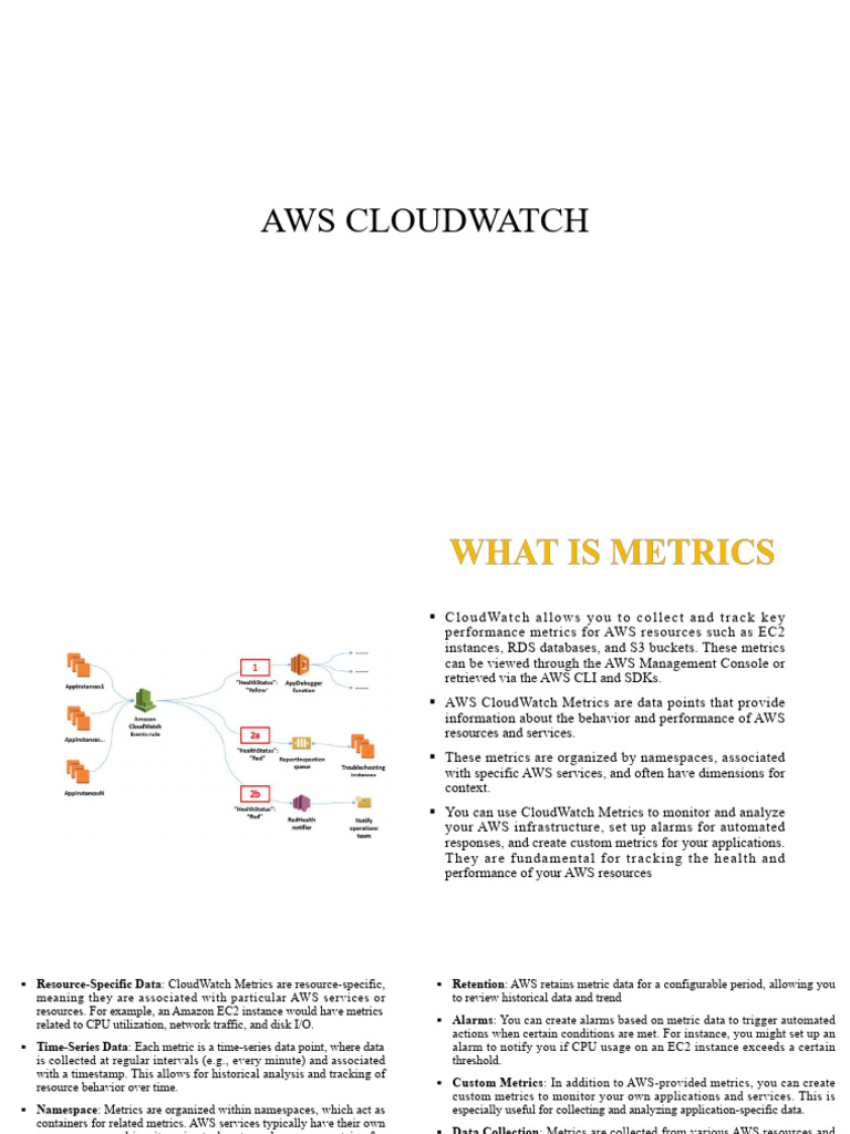 Aws Cloudwatch | PDF | Amazon Web Services | Information Technology Management