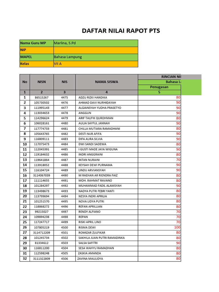Blanko Nilai Rapot PTS | PDF