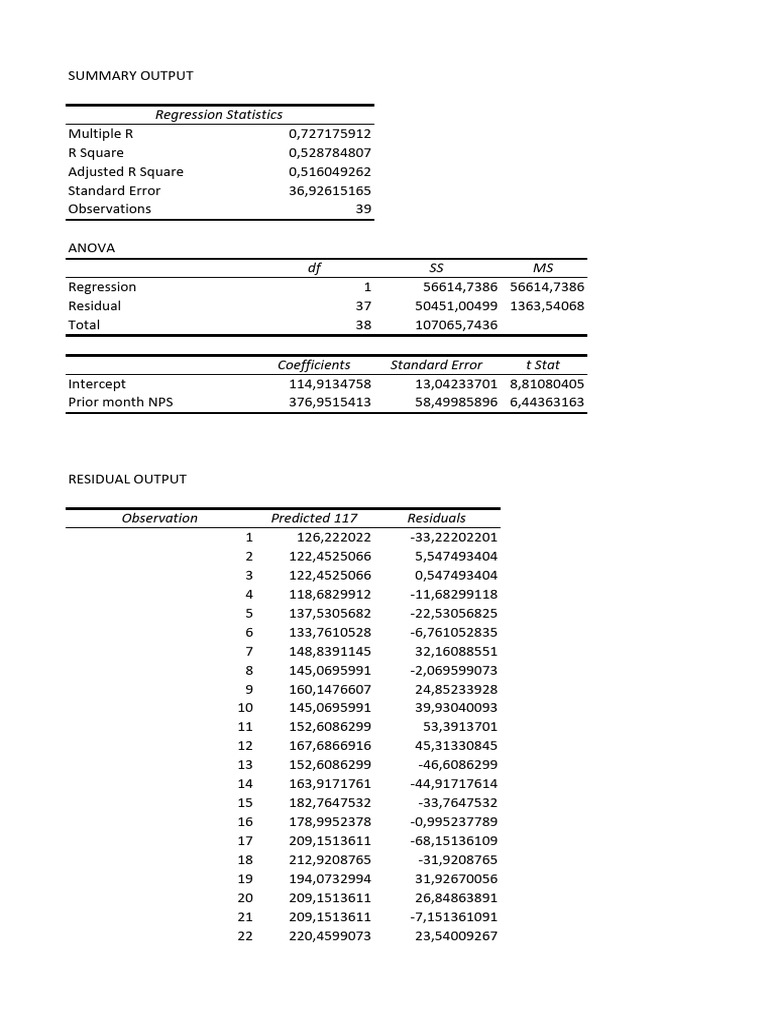 Book 3 Pdf Errors And Residuals Coefficient Of Determination