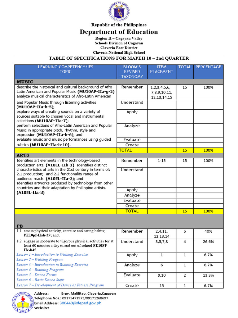 Tos G10 | PDF | Cognition