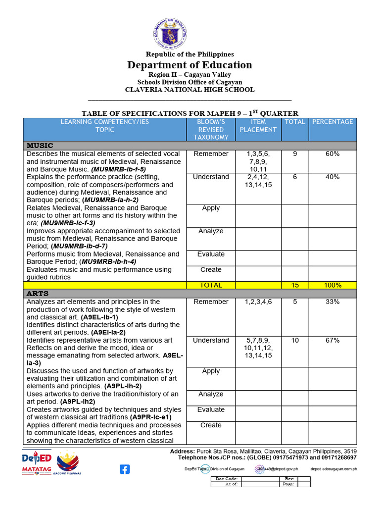 Tos 9 | PDF | Baroque Music | Cognition
