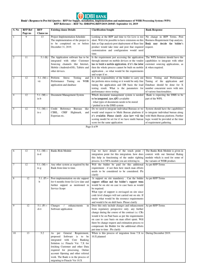 Bank Response To Prebid Queries To RFP For Supply Installation Implementation | PDF | Request ...