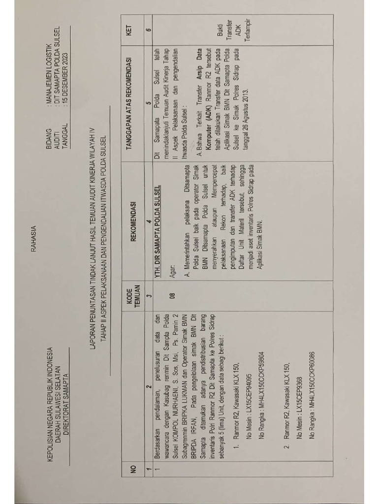 Format Jawaban Temuan | PDF
