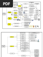 Zuno Motor Claim Form Instructions | PDF | Law