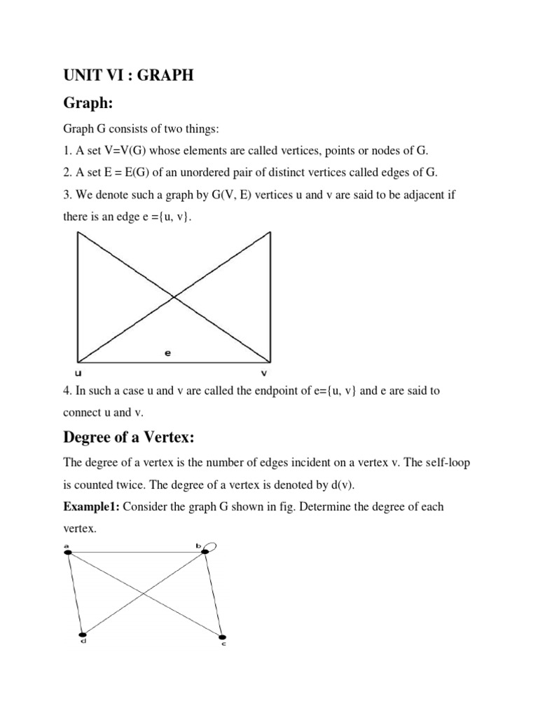 UNIT VI GRAPH | PDF