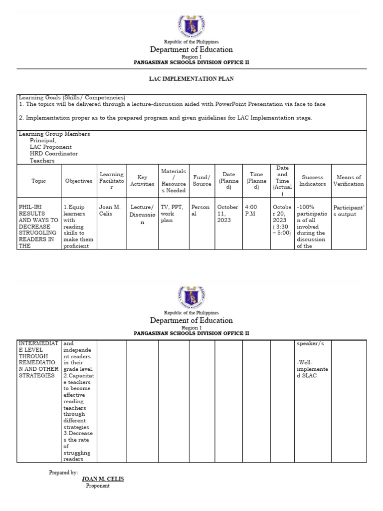 2 LAC Implementation Plan | PDF | Teaching | Learning