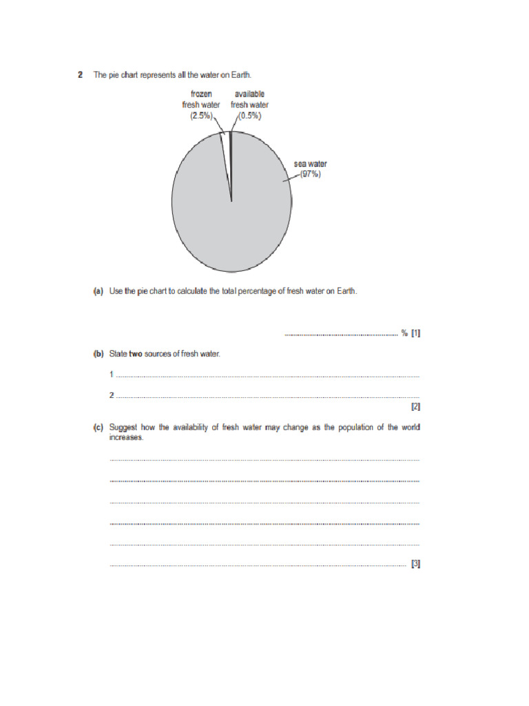 Grade 9 Evm Assignment 1 | PDF
