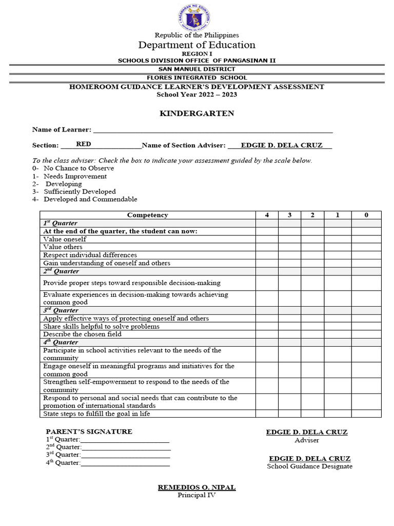 Hg Learners Development Assessment 22 23 | PDF | Learning | Decision Making