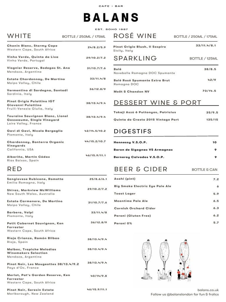 Shepherds Bush Drinks Menu | PDF | Martini (Cocktail) | Wine