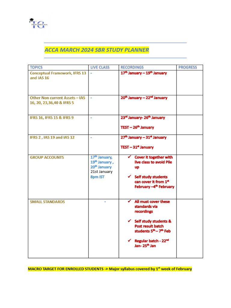 Acca March 2024 SBR Study Planner | PDF