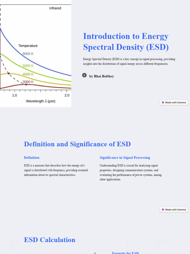 Introduction To Energy Spectral Density Esd Pdf Spectral Density Electrical Engineering
