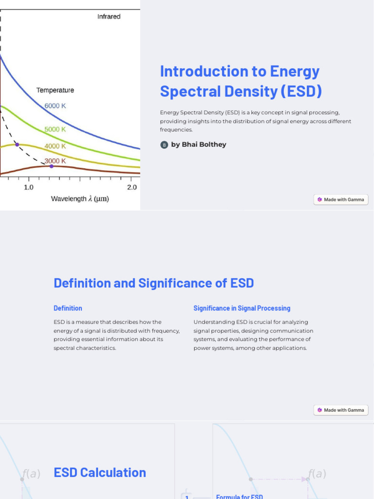 Introduction To Energy Spectral Density ESD | PDF | Science ...