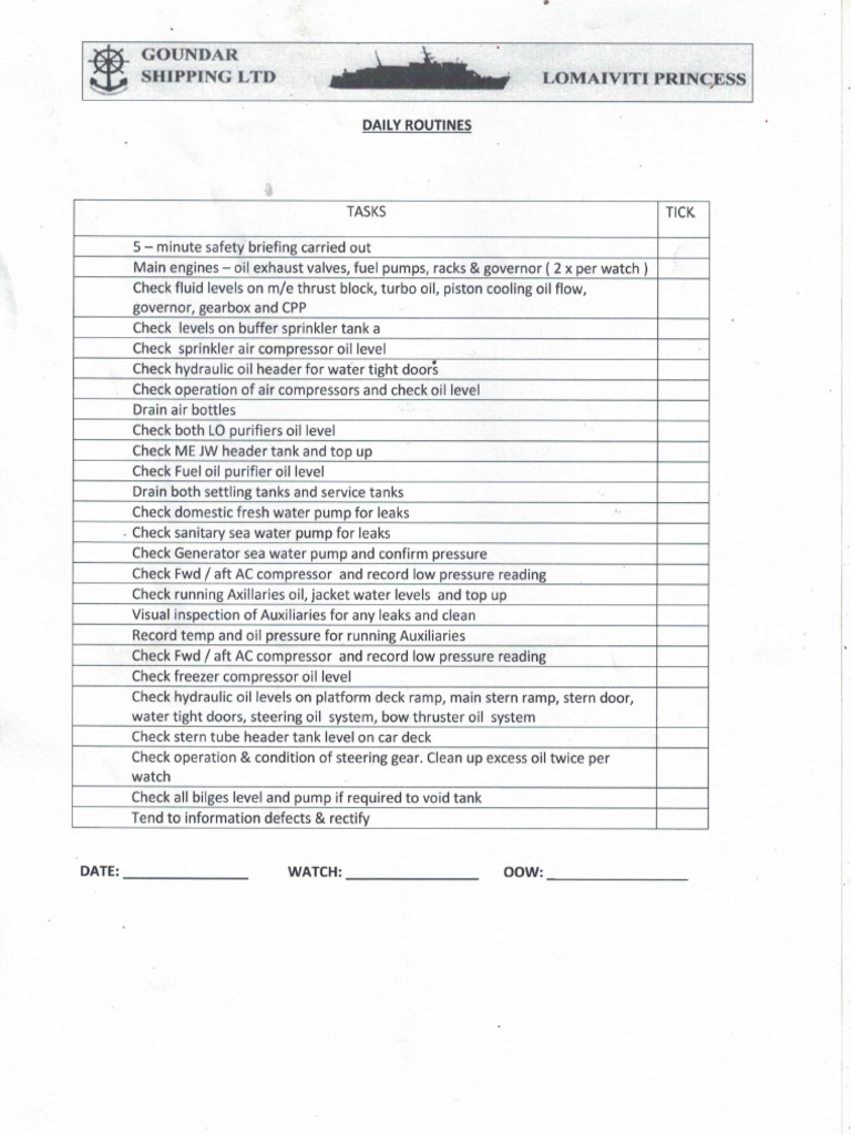 Daily Routine LP 1 | PDF