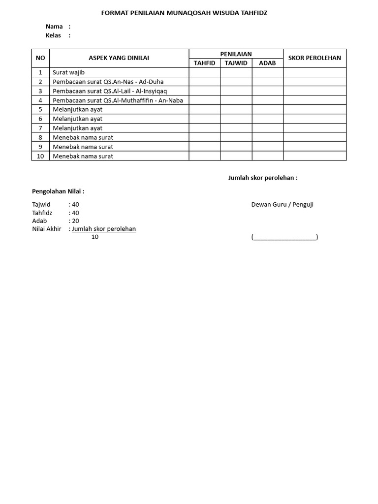 Format Penilaian Munaqosah Wisuda Tahfidz | PDF