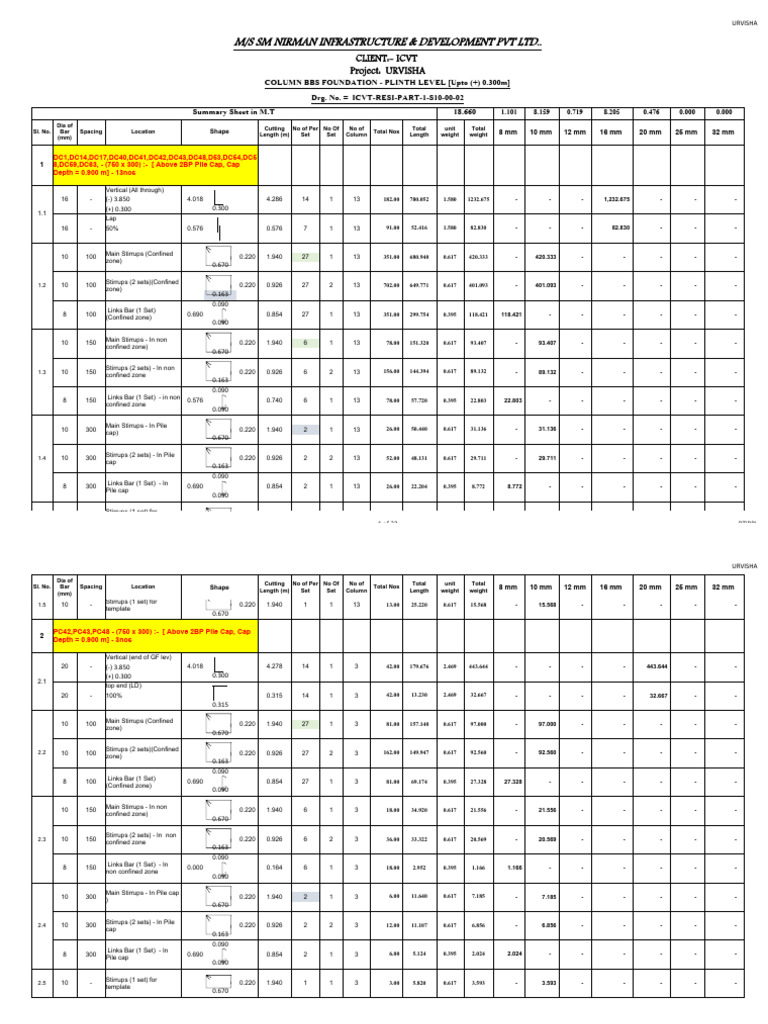 Column BBS - BL - D - (Fnd. - Deck Slab) | PDF