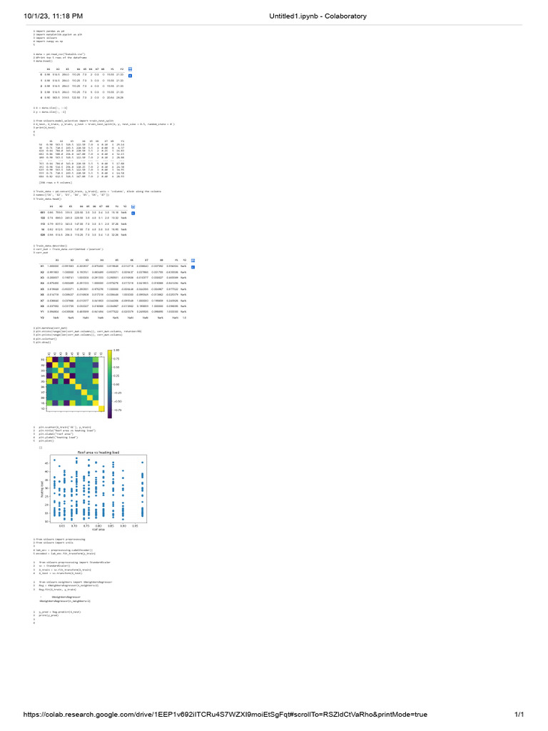 Data Science | Download Free PDF | Land Vehicles | Motor Vehicle ... Data Science | Download Free PDF | Land Vehicles | Motor Vehicle ...