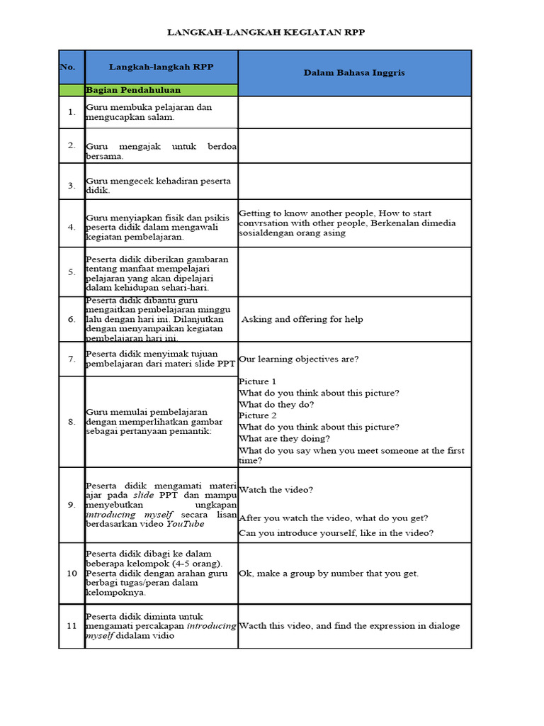 LANGKAH-LANGKAH RPP PBL (Problem Based Learning) | PDF