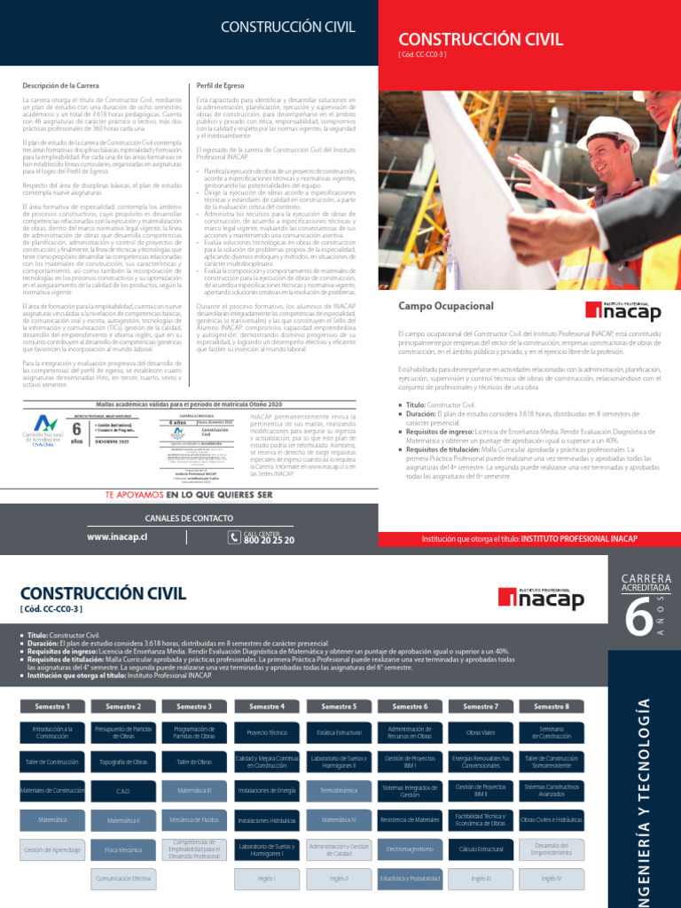 CC-CC0-3 Construccion IP | PDF | Iniciativa empresarial | Planificación